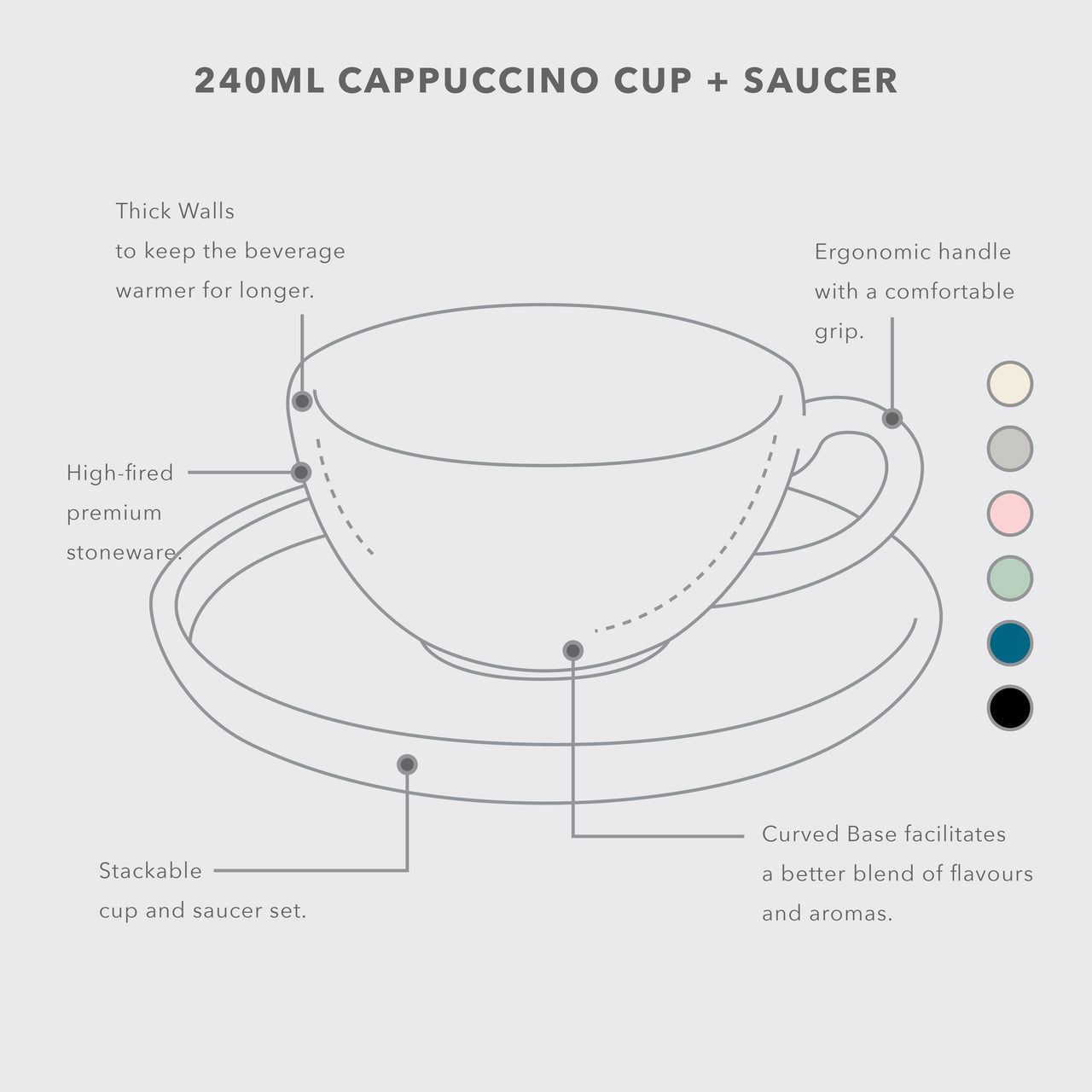 240ml Cappuccino Cup + Saucer The Cafe Range – Indus People